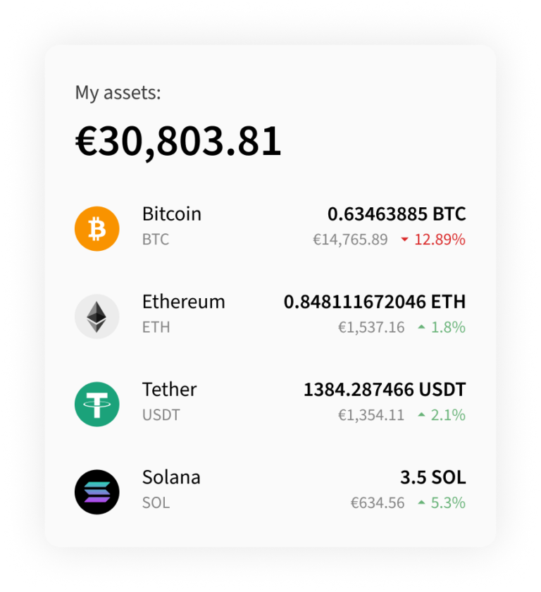Fintrust - Send, receive & manage your digital assets!