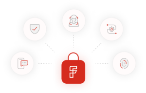 Fintrust - Send, receive & manage your digital assets!